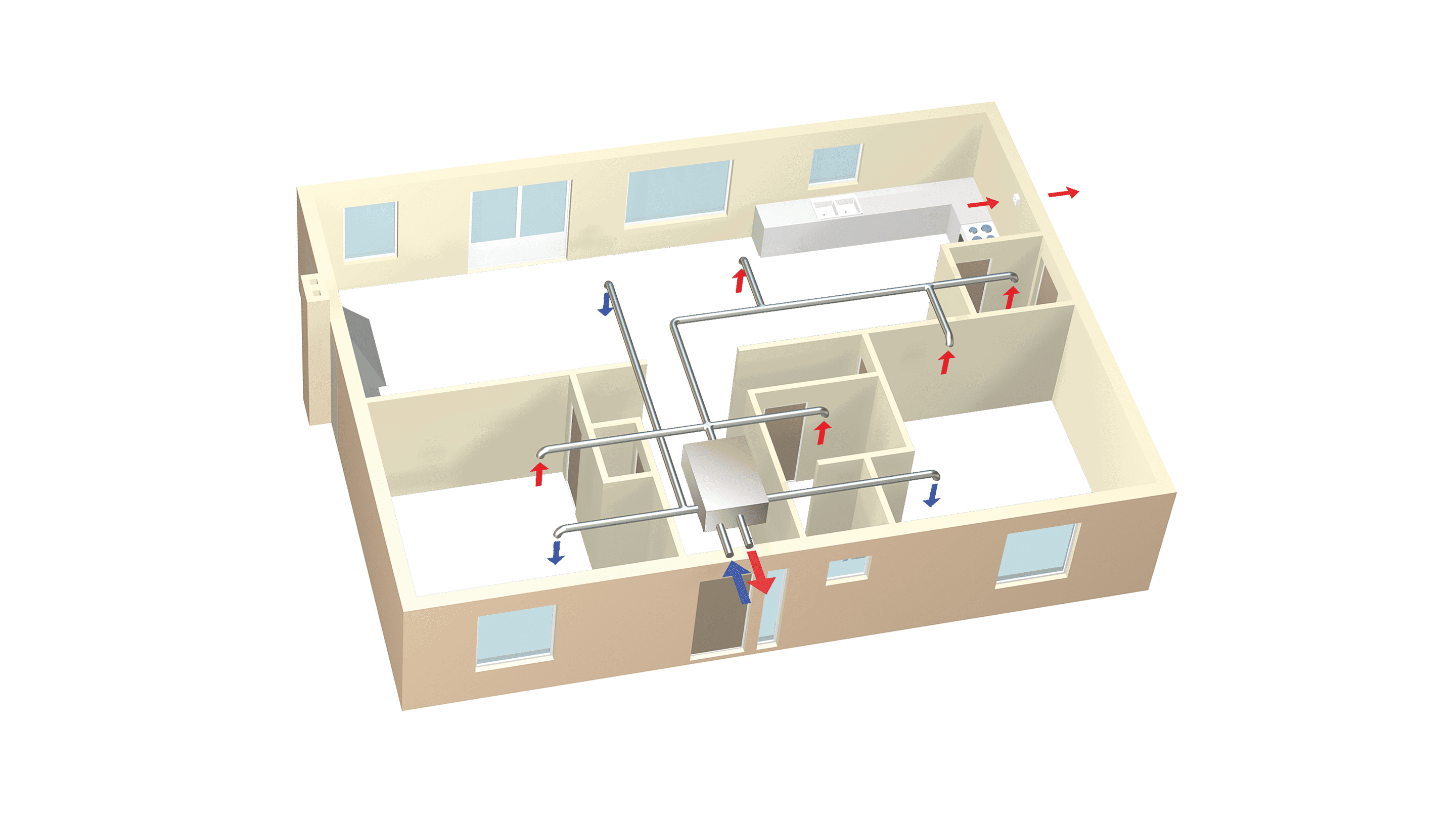 Ventilation för villor och hus | Lindab