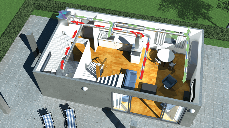 Ventilation för villor och hus | Lindab